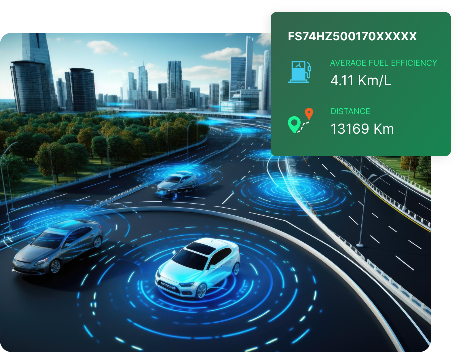 Connected Vehicles Platform | Automotive IoT Solutions | Connected Cars ...