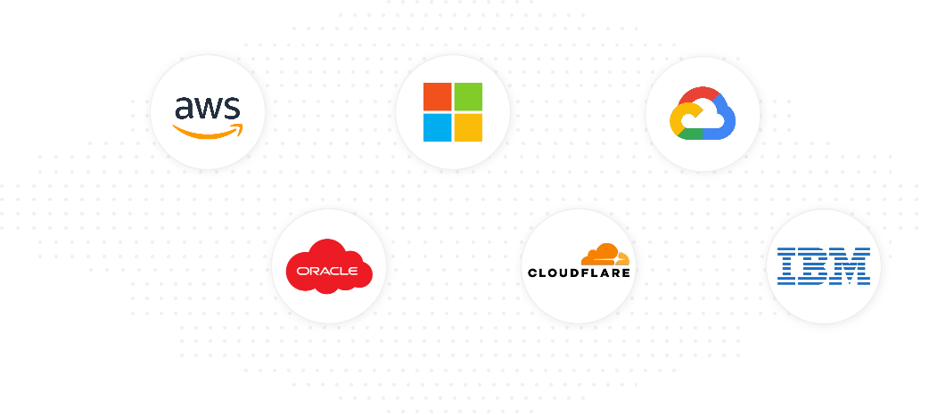 CONTUS Tech: #1 Enterprise Digital Transformation Company