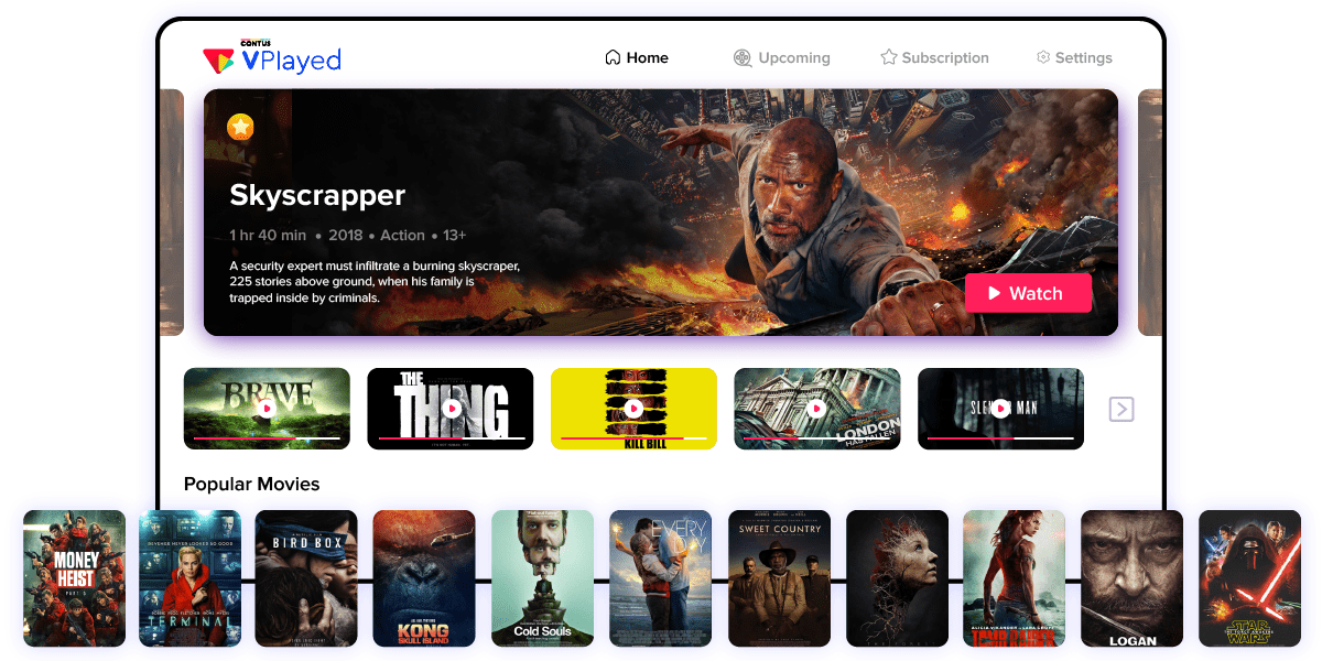 OTT Business: How to Get Started Building an OTT Platform?