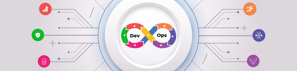 How To Implement Devops To Automate The Software Delivery Process