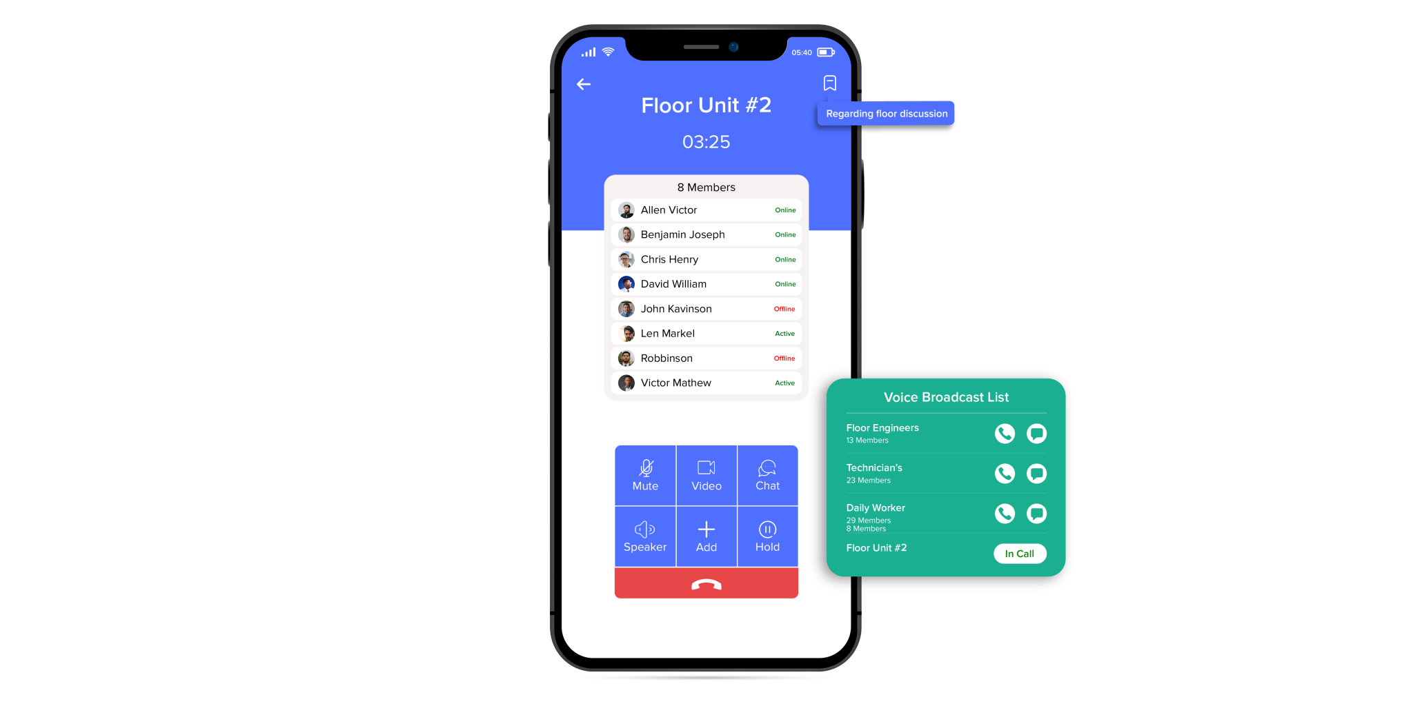 How to Build a Chat App & Messaging Platform? [2025 Guide]