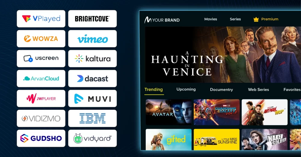 Top Video On Demand Platforms | Best VOD Providers 2024