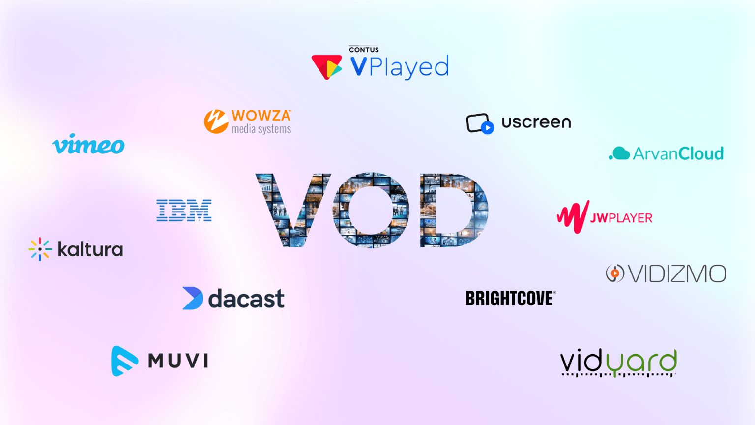 14 Best VOD Platforms to Build a Video On Demand Service