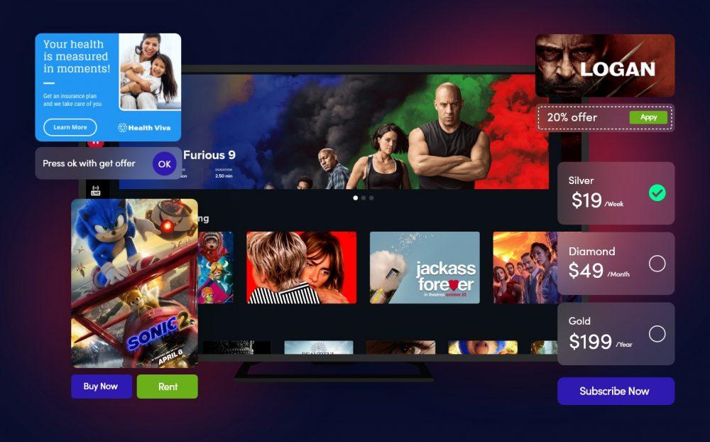 How to Create an Online TV Channel For Your Brand in 2023?