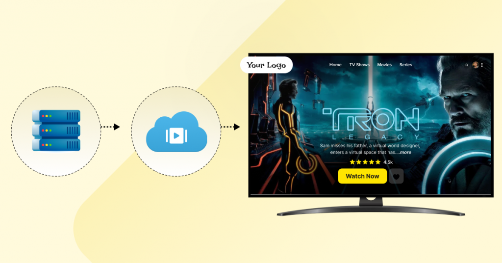 Which is the Best Cloud Video Streaming Platform in 2026?