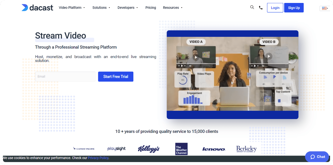 9 Best Brightcove Alternatives in 2026(Top Competitors List)