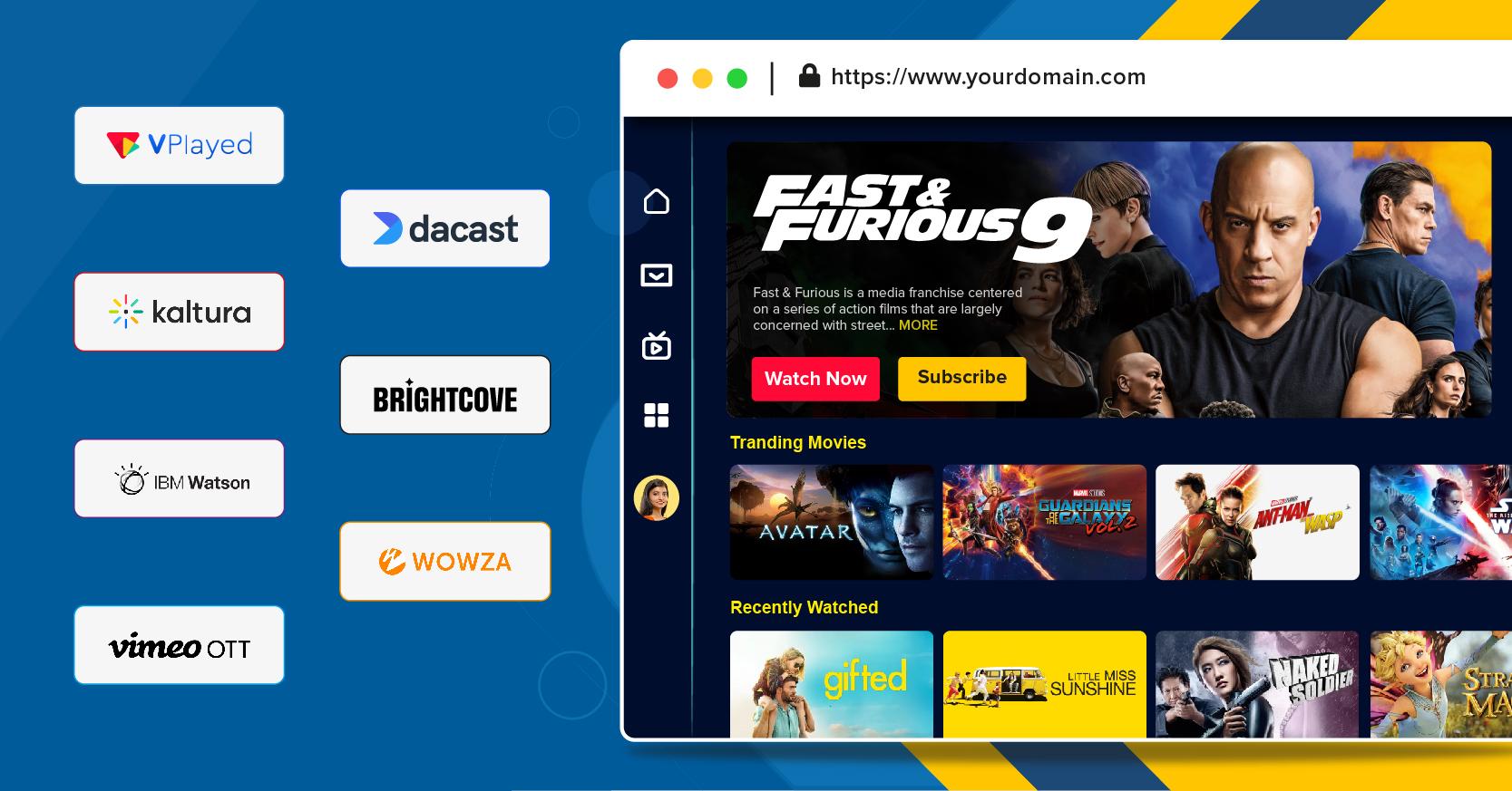 Comparing The Top OTT Software Providers - Which is Best?