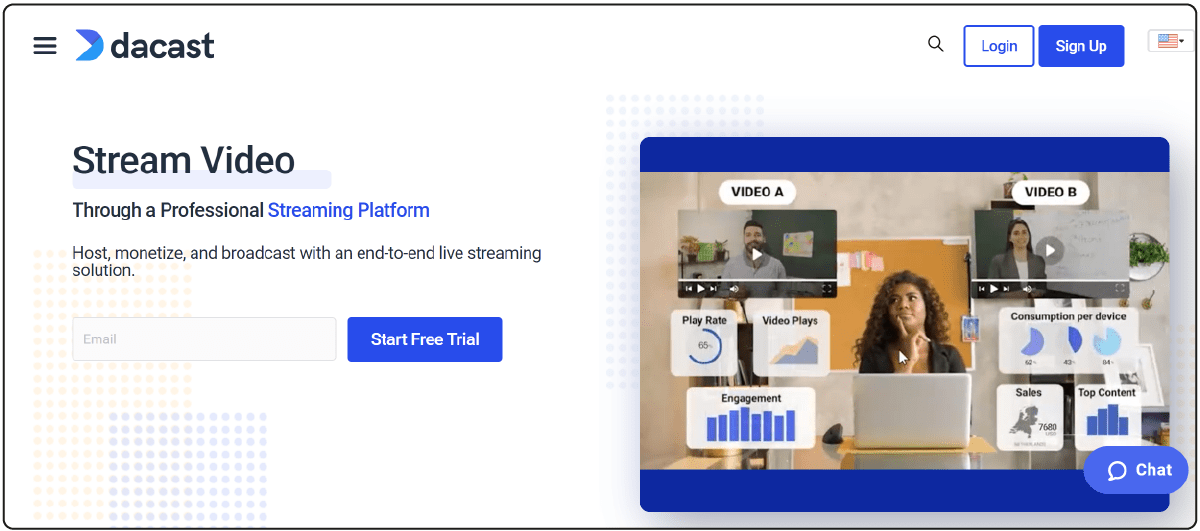 Comparing The Top OTT Software Providers - Which is Best?