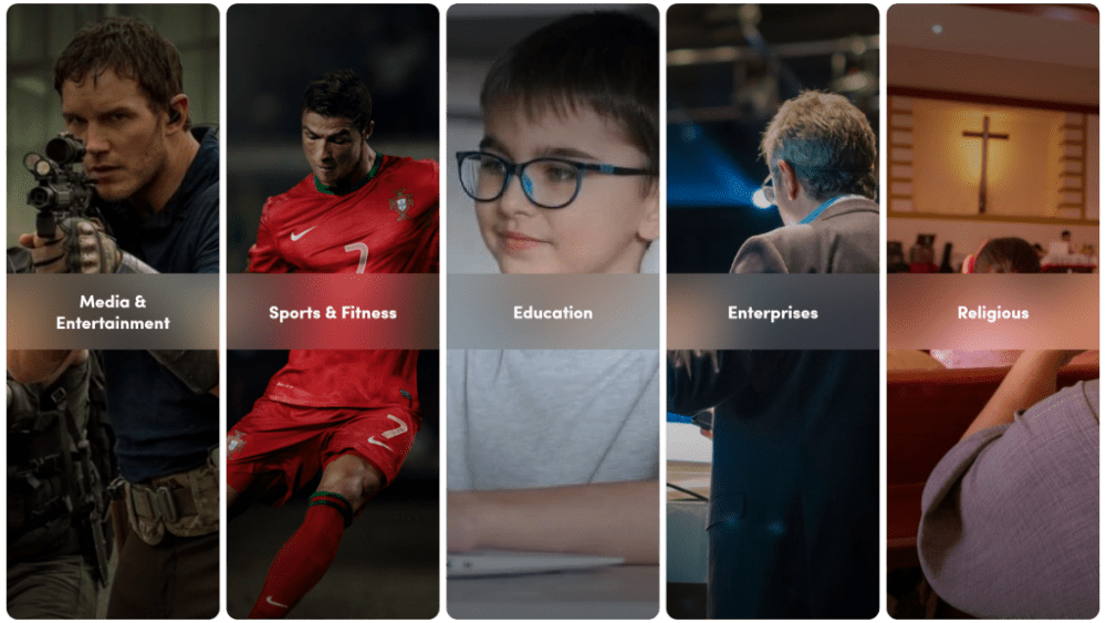 OTT App Development: How-to Make, Guide and Cost (2024)