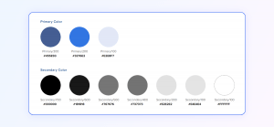 The Ultimate Guide for a Successful Chat UI implemetation!