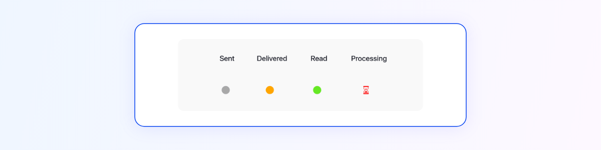 The Ultimate Guide for a Successful Chat UI implemetation!