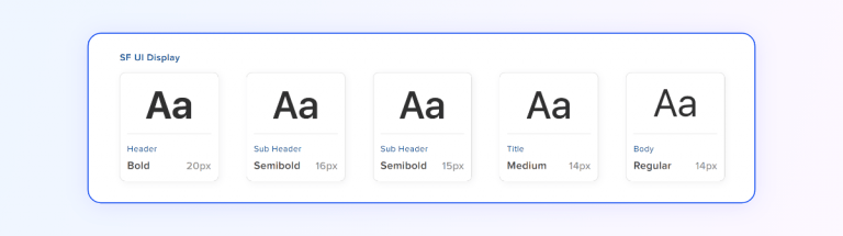 The Ultimate Guide for a Successful Chat UI implemetation!