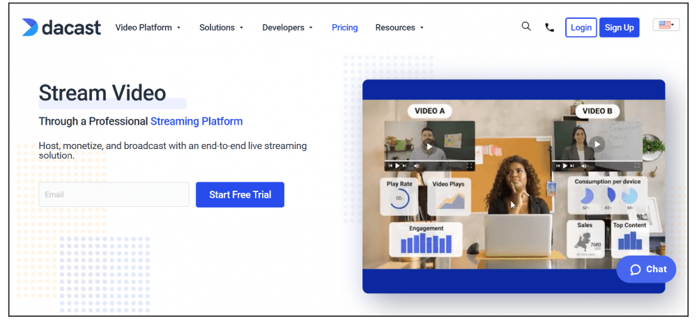The 11 Best Online Video Platforms for Education in 2024