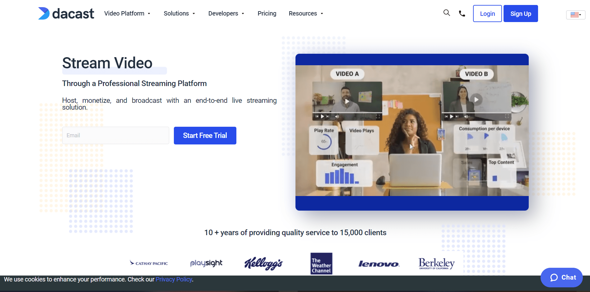 7+ Best HTML5 Video Players For Online Streaming in 2024