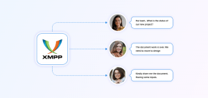 How to Build a Chat App like WhatsApp, Telegram & Slack?