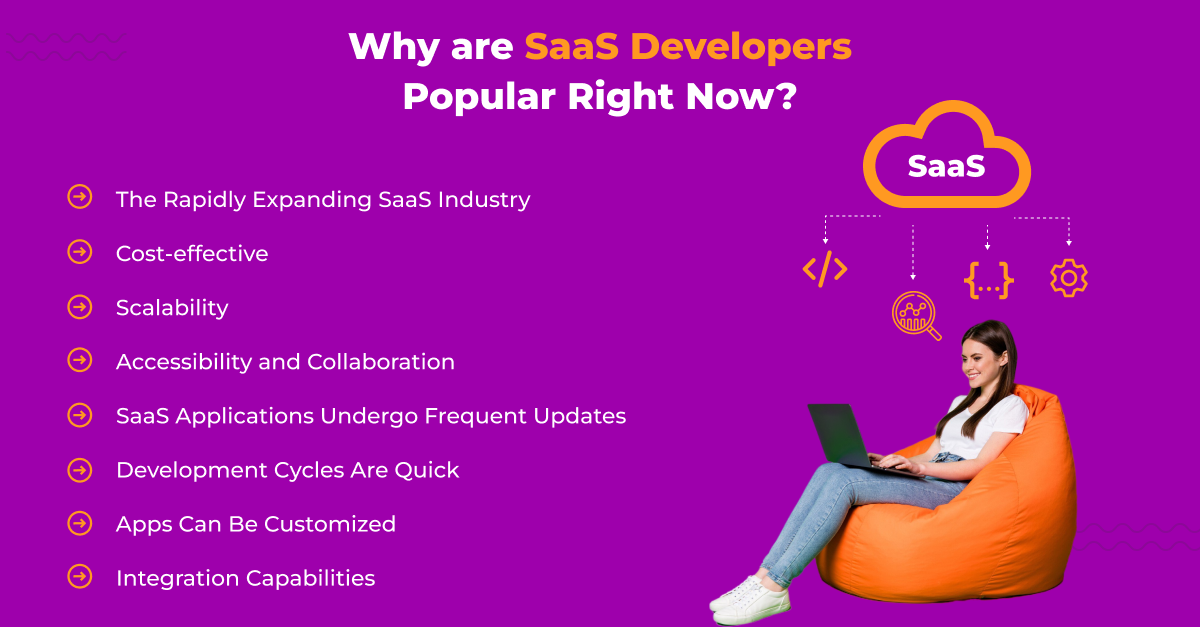 How to Hire a SaaS Developers at Low Cost?