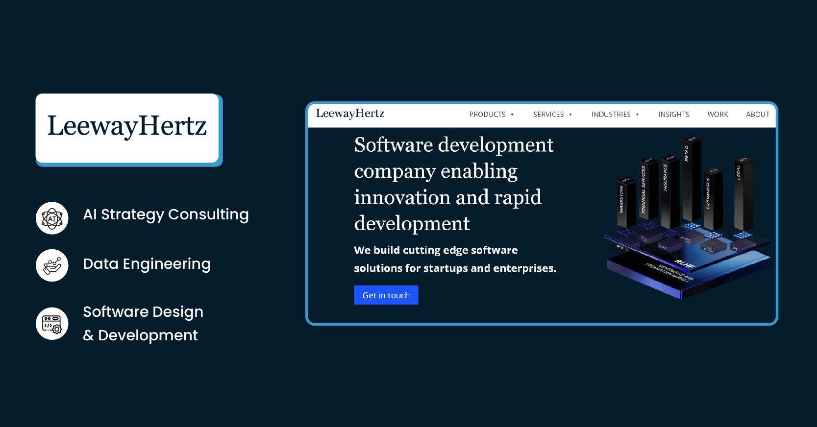 Top 8+ Fastest Growing Digital Transformation Companies 2026