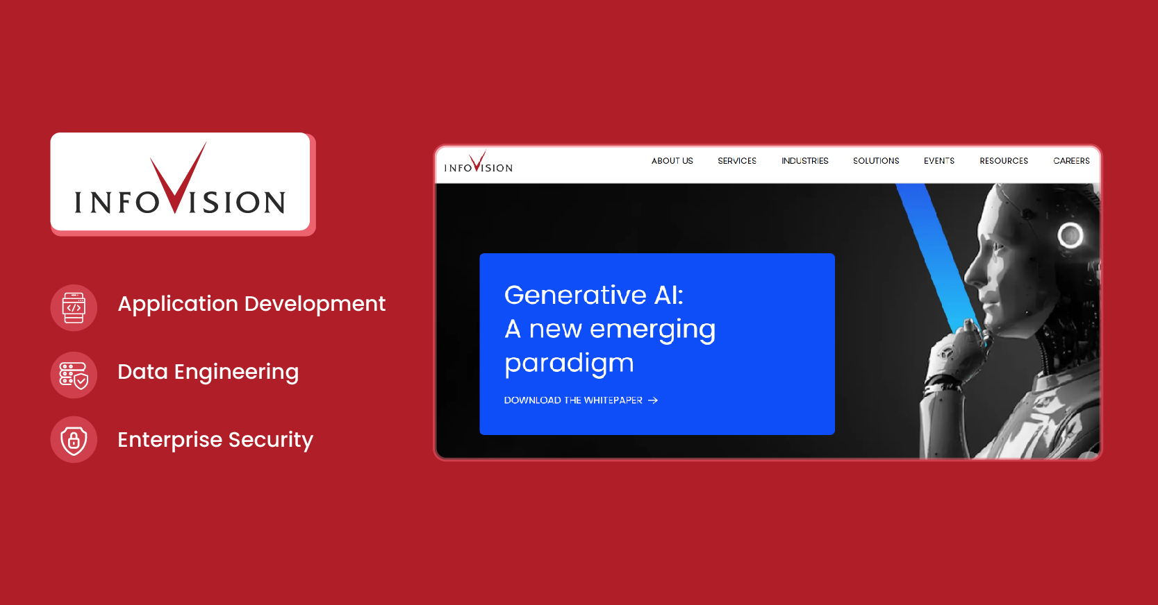 Top 8+ Fastest Growing Digital Transformation Companies 2025