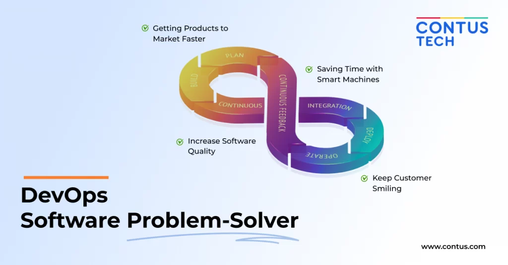 10 DevOps Best Practices You Need To Adopt In 2025