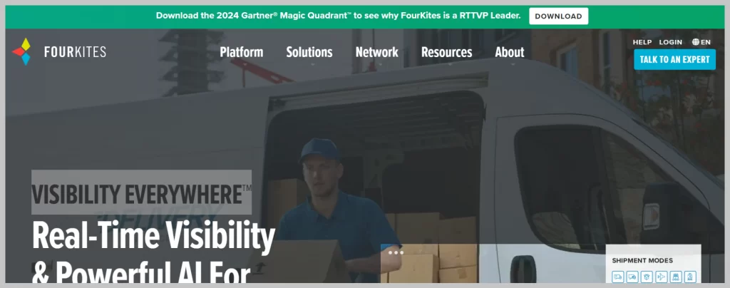 10 Best Software Companies in Chennai [Top Firms in 2024]