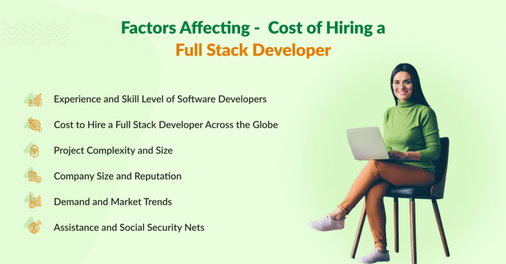Cost of Hiring a Full Stack Developer: Hourly Rate in 2025
