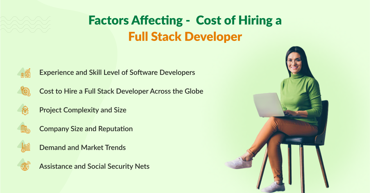 Cost of Hiring a Full Stack Developer: Hourly Rate in 2025