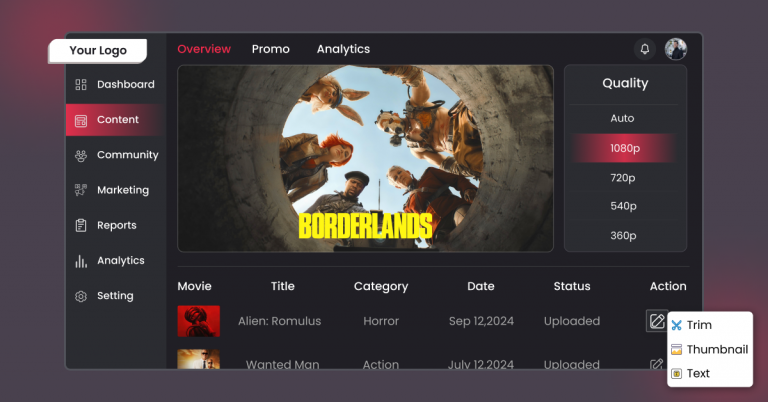 8 Best Video Content Management Systems 2025 [Top Picks]