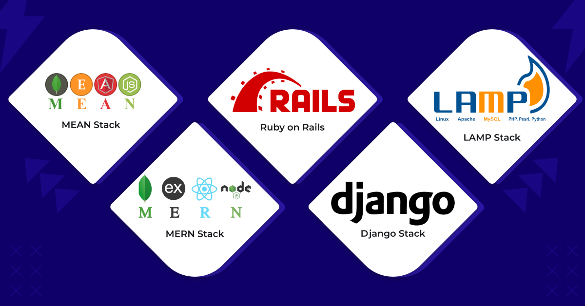 Cost of Hiring a Full Stack Developer: Hourly Rate in 2025